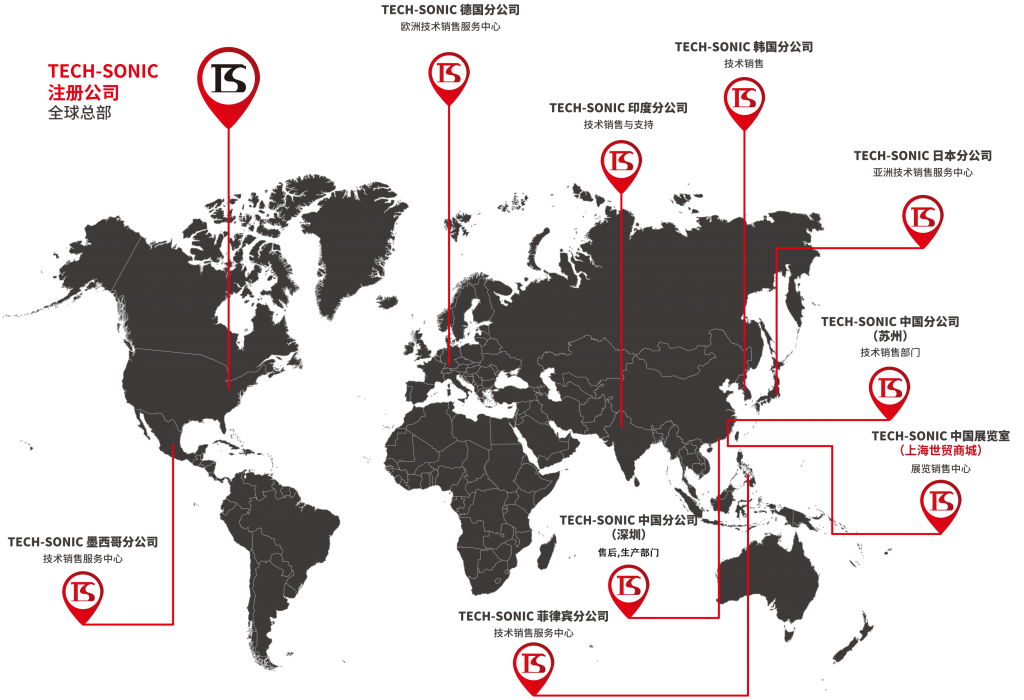 About Us | TECH-SONIC, Inc.